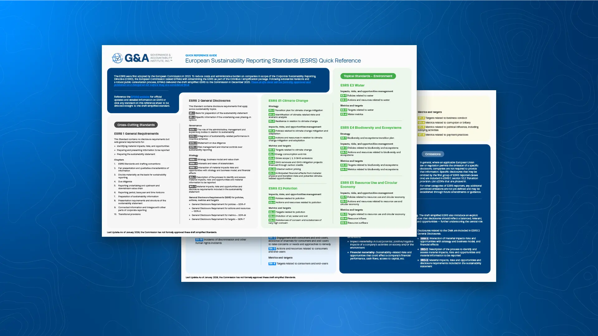 ESRS Quick Reference Guide | G&A Institute