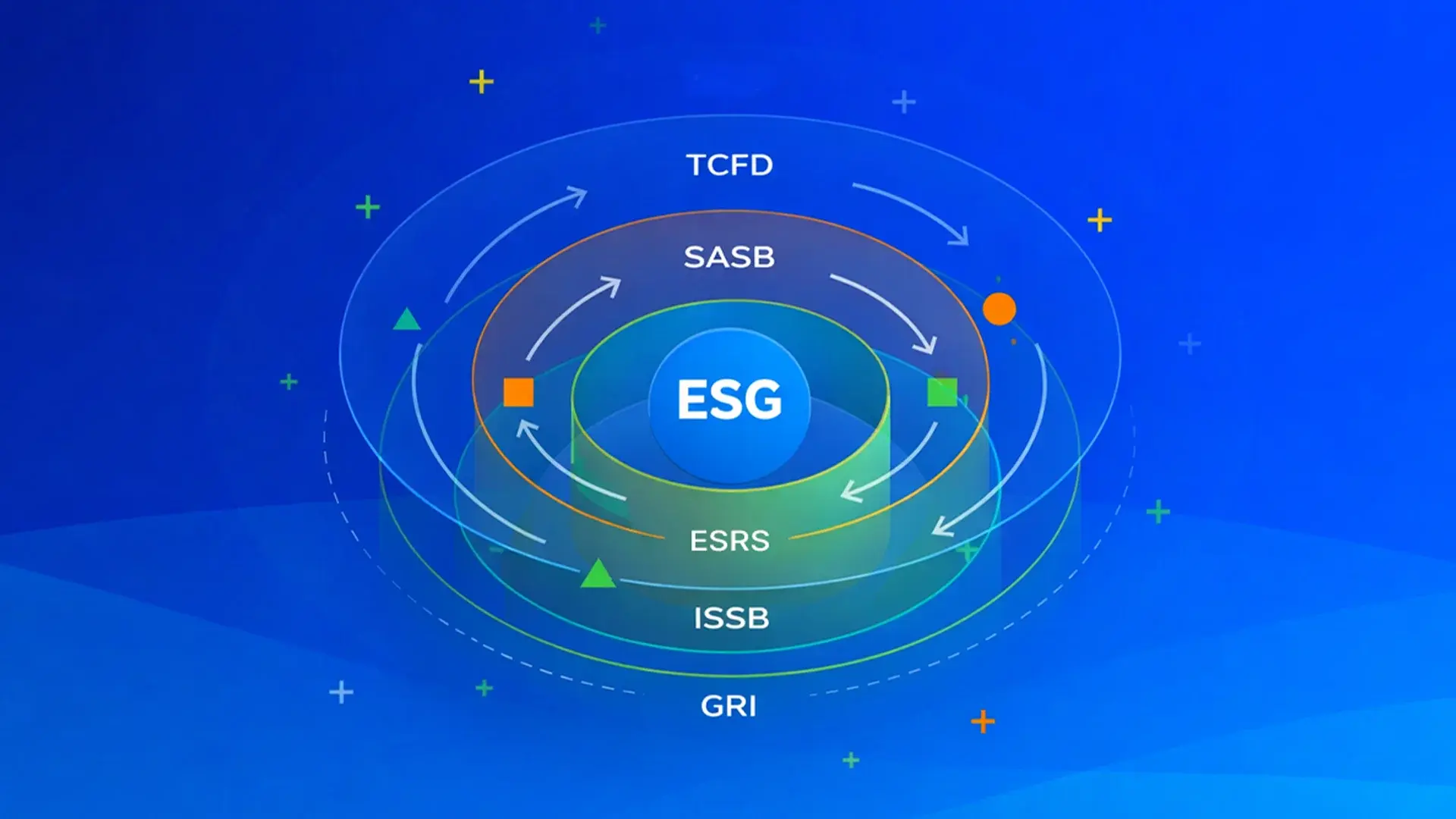 ESG Reporting Frameworks Explained: GRI, SASB, and TCFD